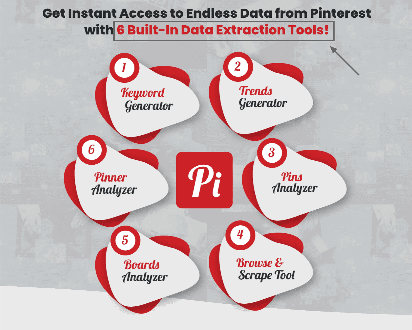 Pin Inspector Review 2023: From A Paying Customer