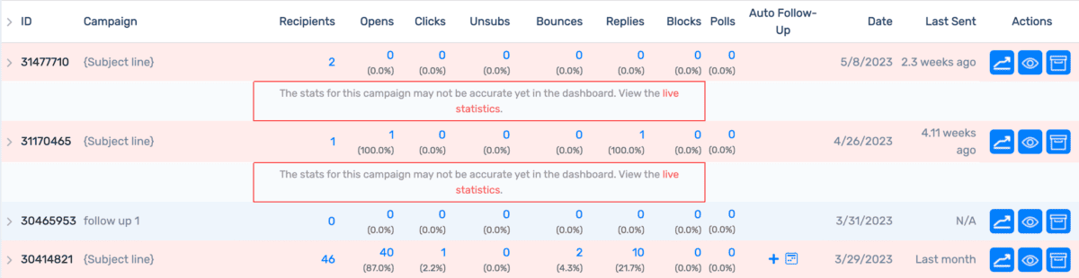 How To Write an Email for Affiliate Marketing (+ Examples)