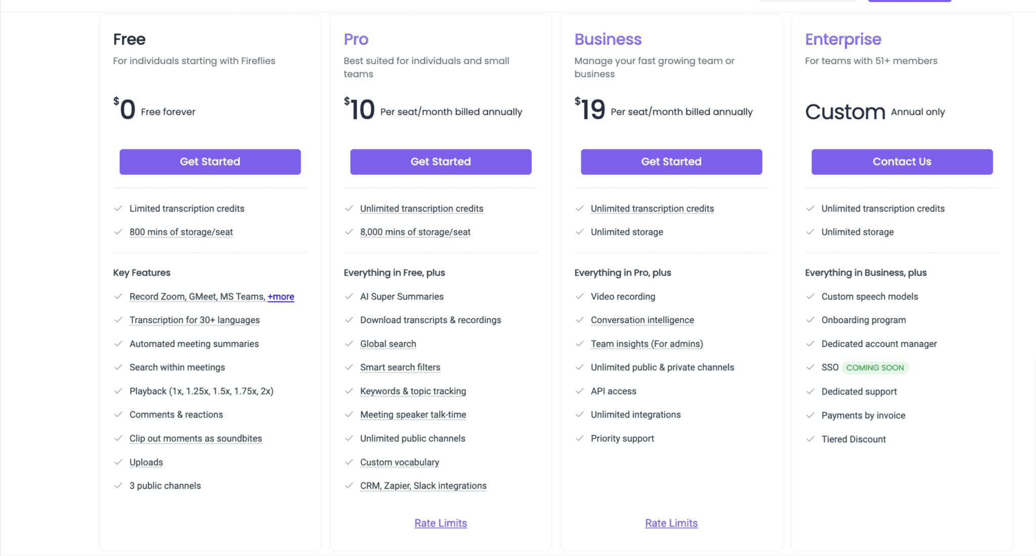 Fireflies.ai Vs Otter.ai Comparison 2024 (Real Experience!)