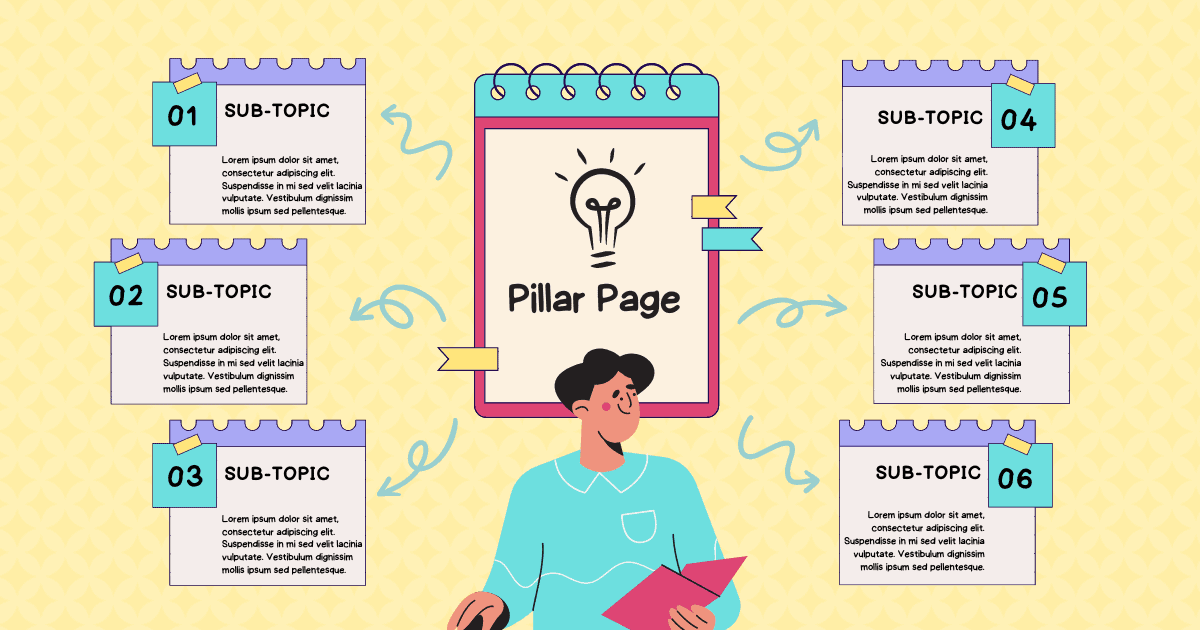 How to Create Topic Clusters (From My Personal Experience)