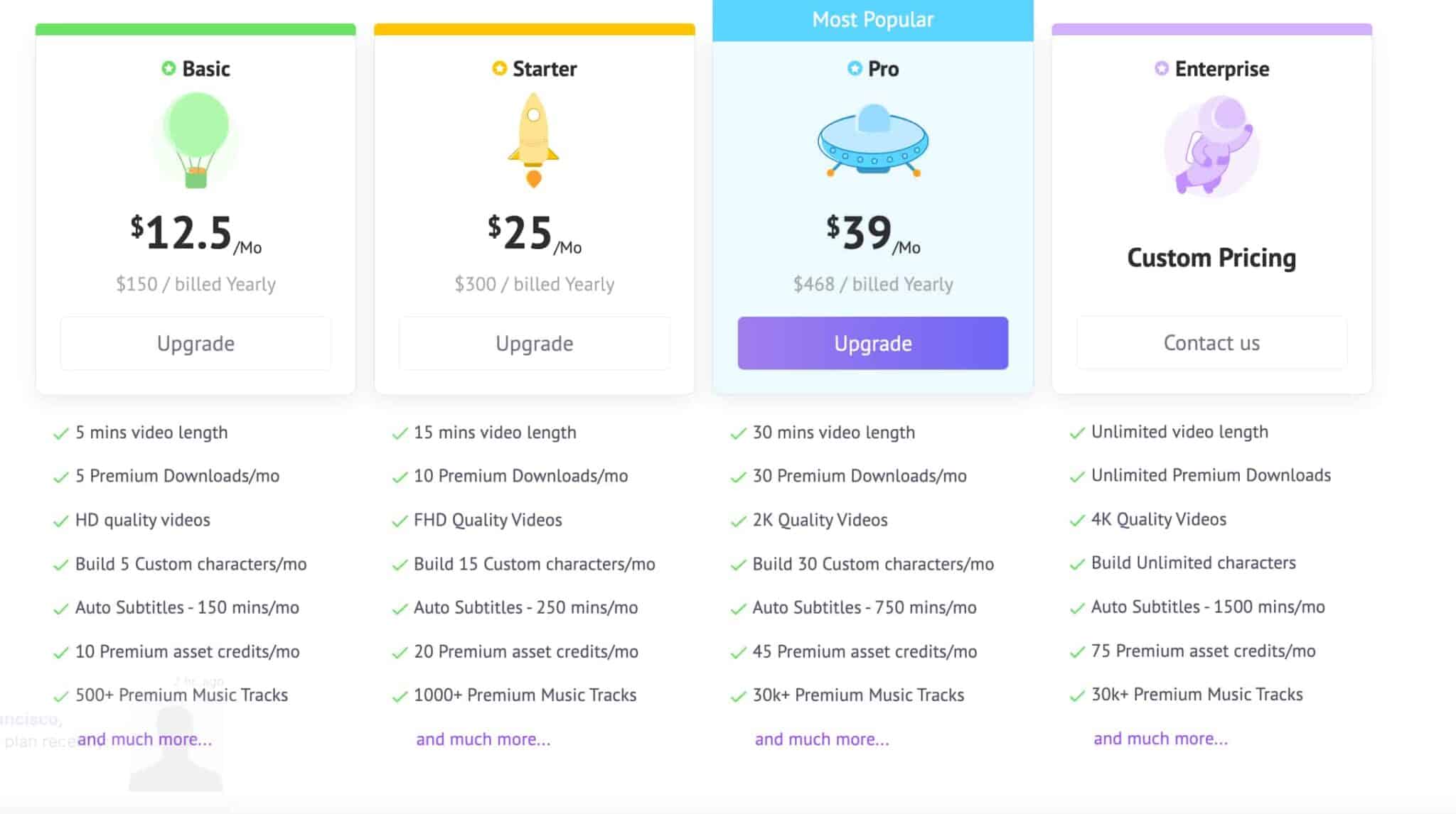 15 Best AI Animation Generator Tools in 2024 (FREE & Paid)