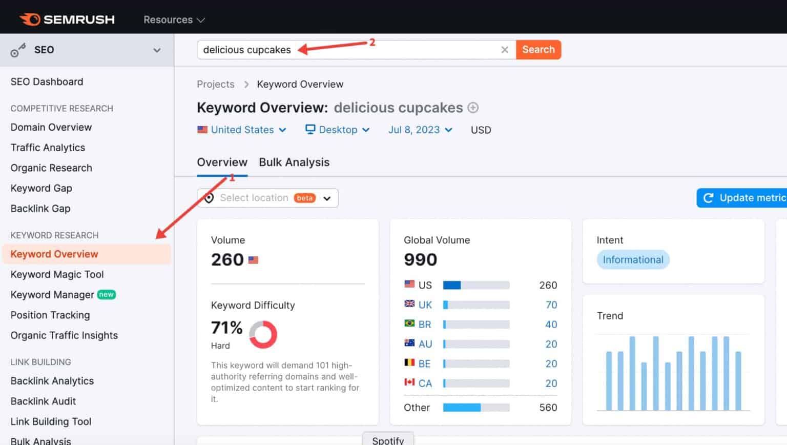 9 Actionable Steps How to Update Website Content (2024)