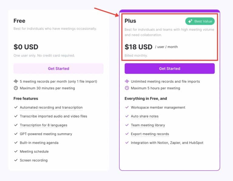 12 Best AI Meeting Assistant Tools For Taking Notes (2023)