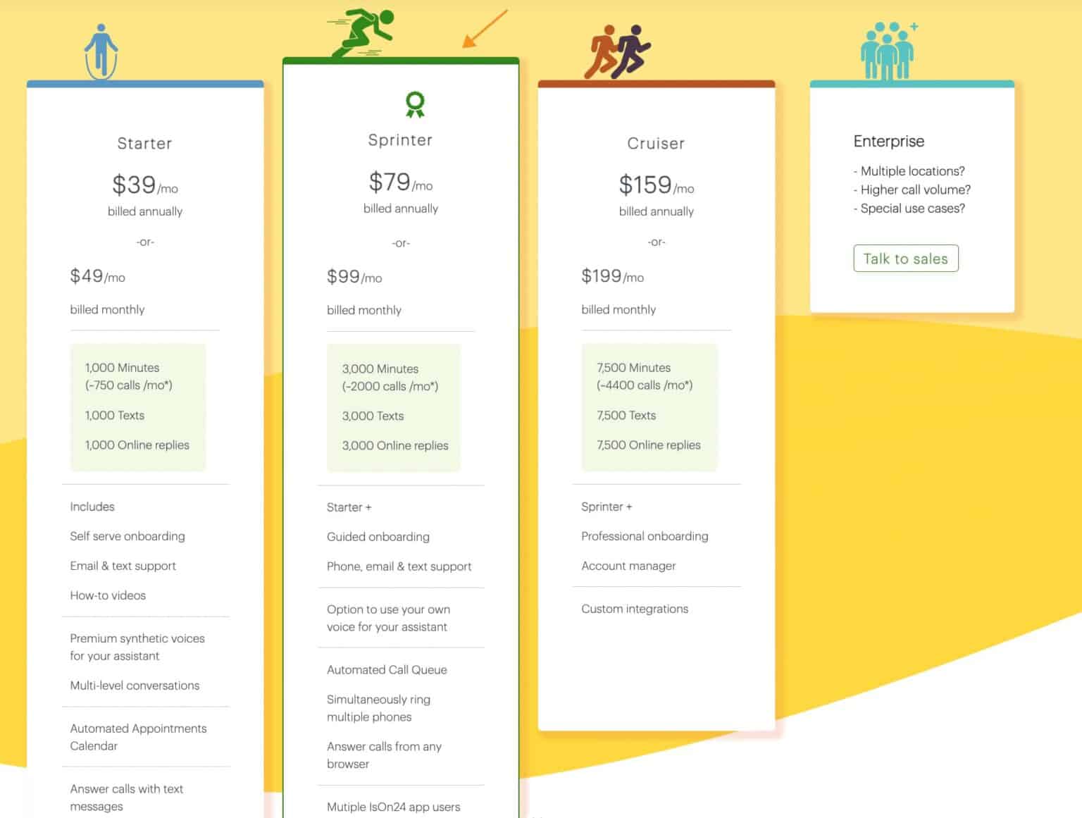 11 Best AI Answering System in 2025 (for Rapid Response)