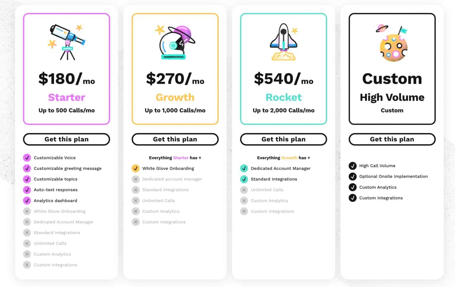 11 Best AI Answering System in 2026 (for Rapid Response)