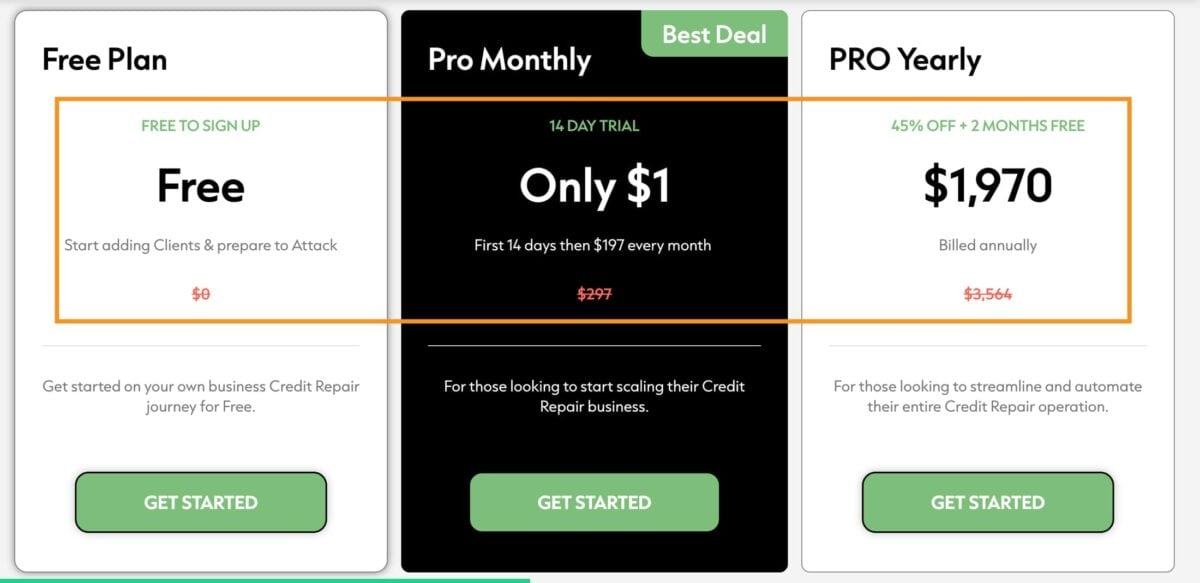 7 Best AI Credit Repair & Restoration Software 2024 (70% Faster?)