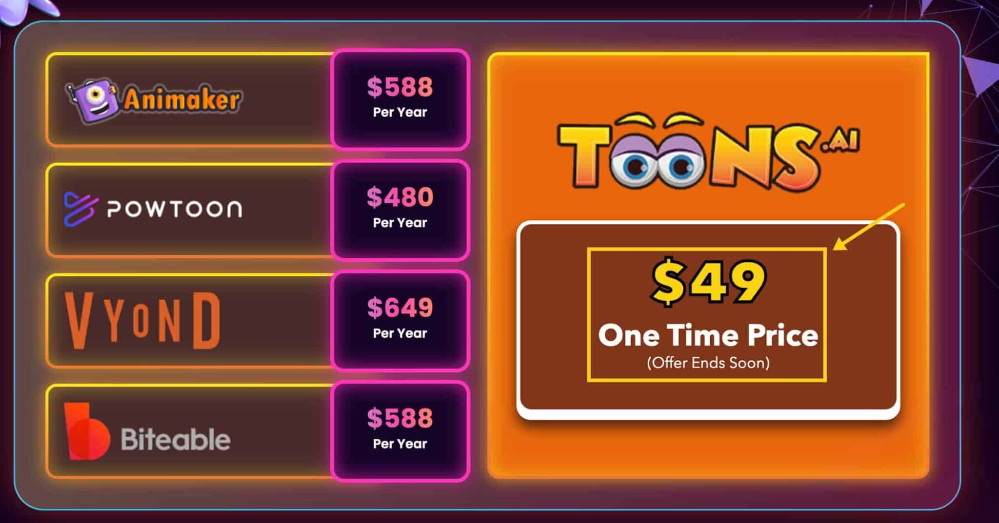 15 Best AI Animation Generator Tools in 2024 (FREE & Paid)