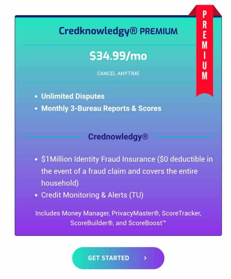 7 Best AI Credit Repair & Restoration Software 2024 (70% Faster?)