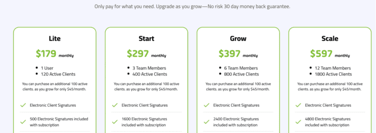 7 Best AI Credit Repair & Restoration Software 2024 (70% Faster?)