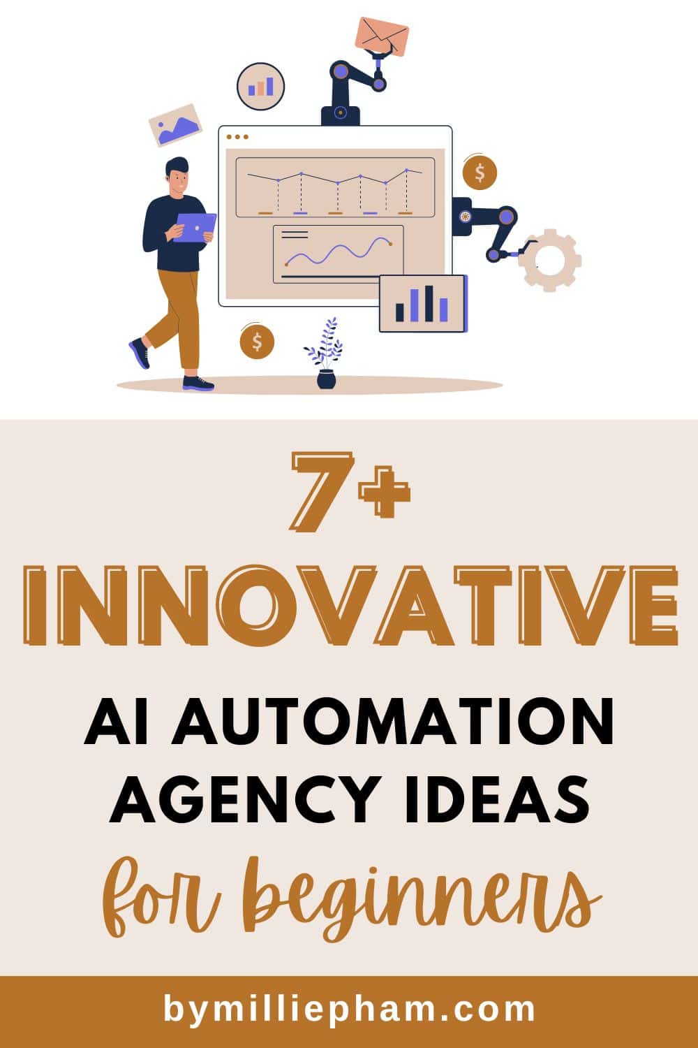 7 Best AI Automation Agency Ideas in 2024 (No Experience)