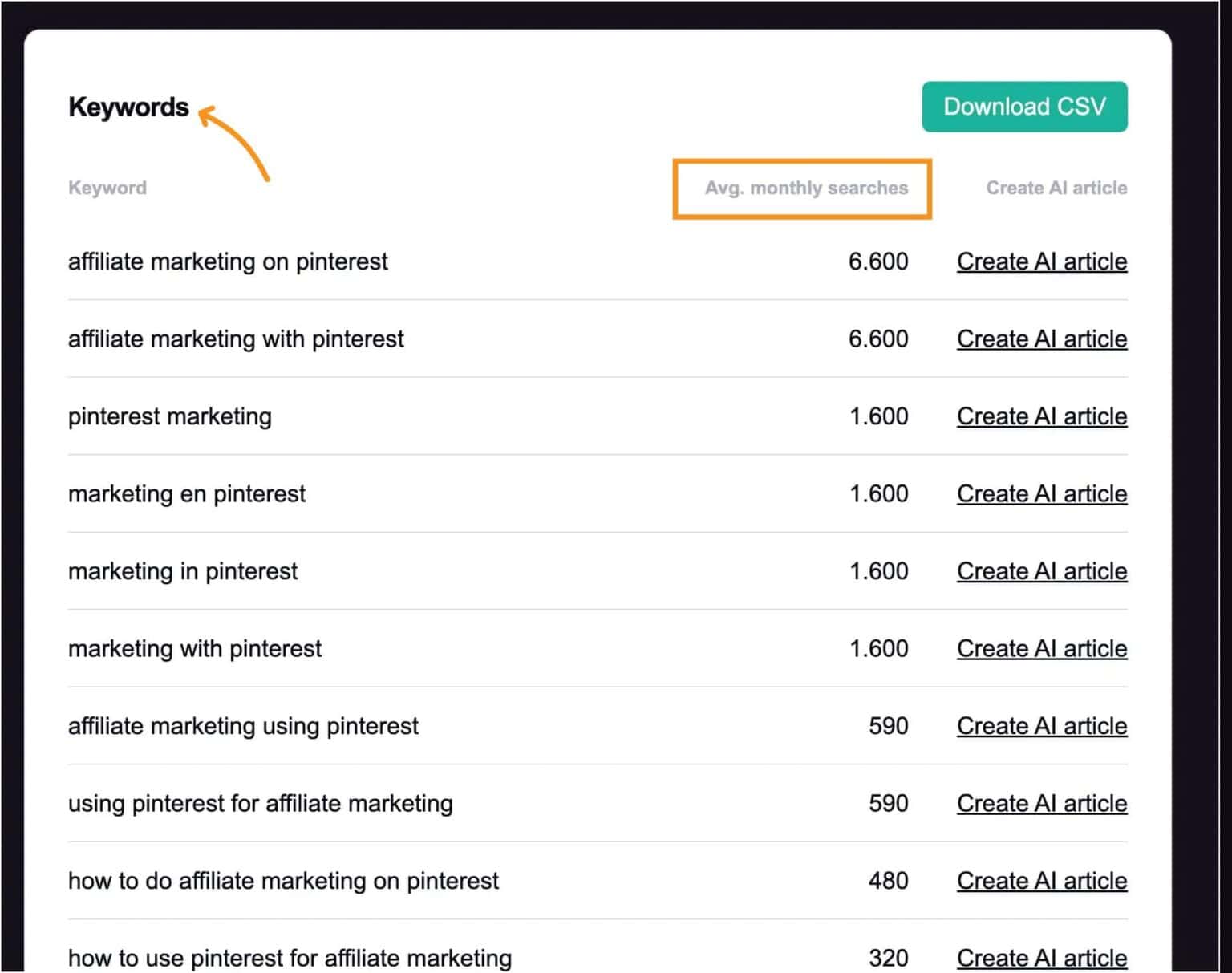 Pin Inspector Review 2024 (TESTED + $30 Off Code Inside!)