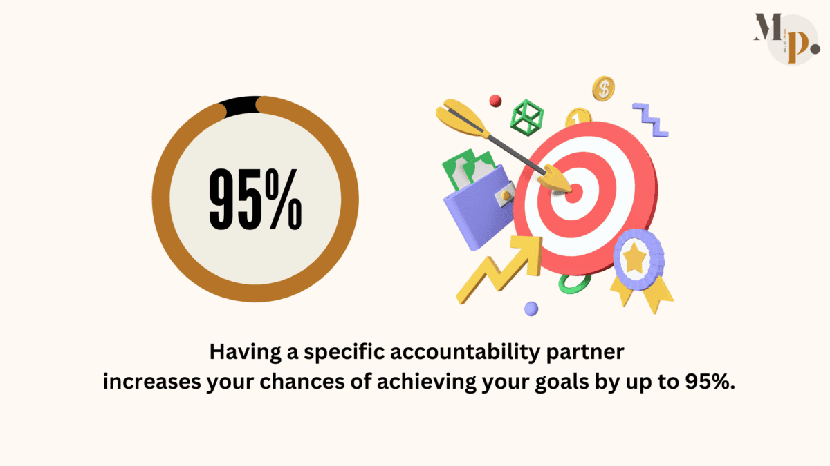 Ultimate Accountability Partner Checklist (Find Best Buddy!)