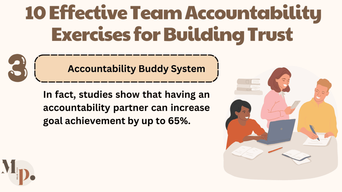 10 Effective Team Accountability Exercises for Building Trust