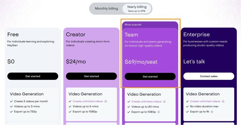 HeyGen vs ElevenLabs: Tried Both, Here’s the Best One for You