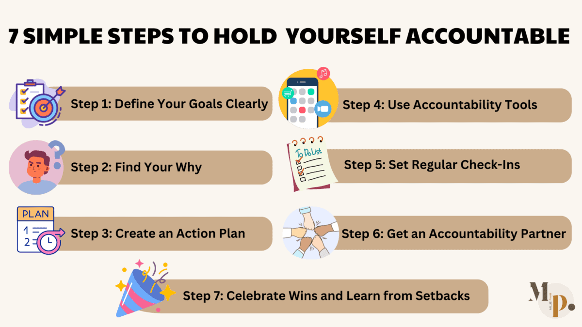 How to Hold Yourself Accountable at Work ( 7 Simple Steps)