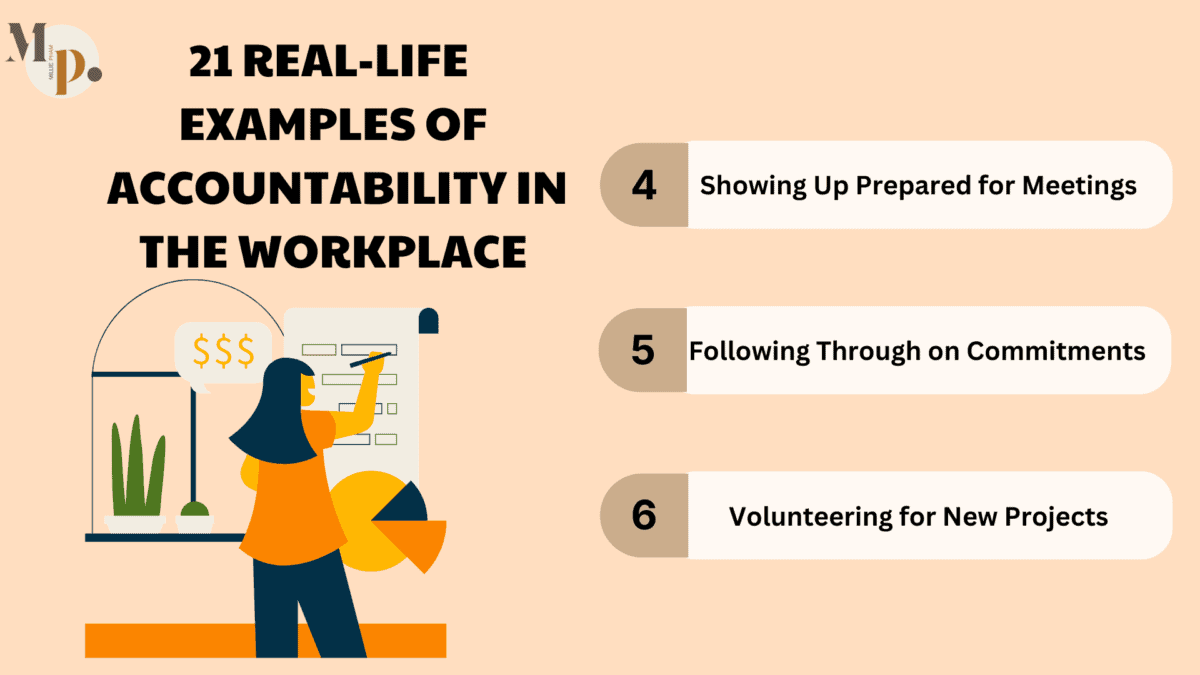 21 Real-life Examples of Accountability in The Workplace