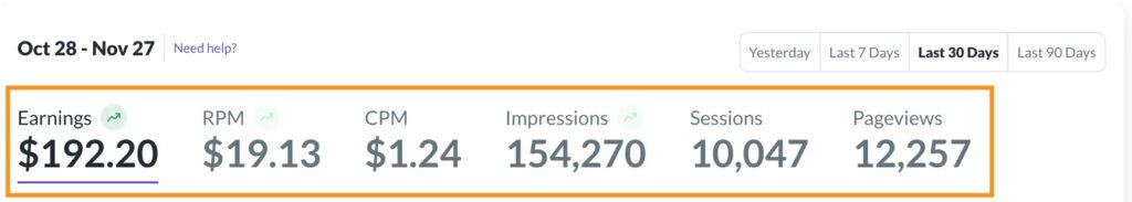 Journey By Mediavine After 5 Months (HONEST Review + Income)