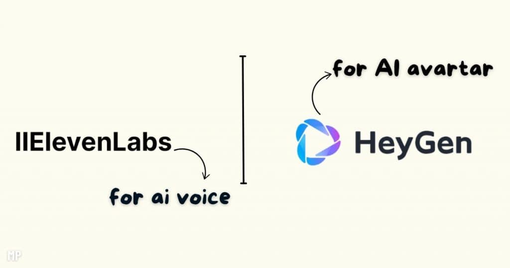 HeyGen vs ElevenLabs: Tried Both, Here’s the Best One for You